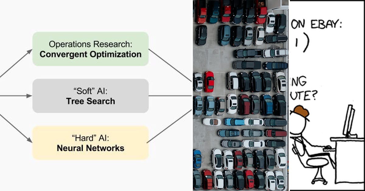 5 stories about Operations Research curated by Akshat Dimri - Medium