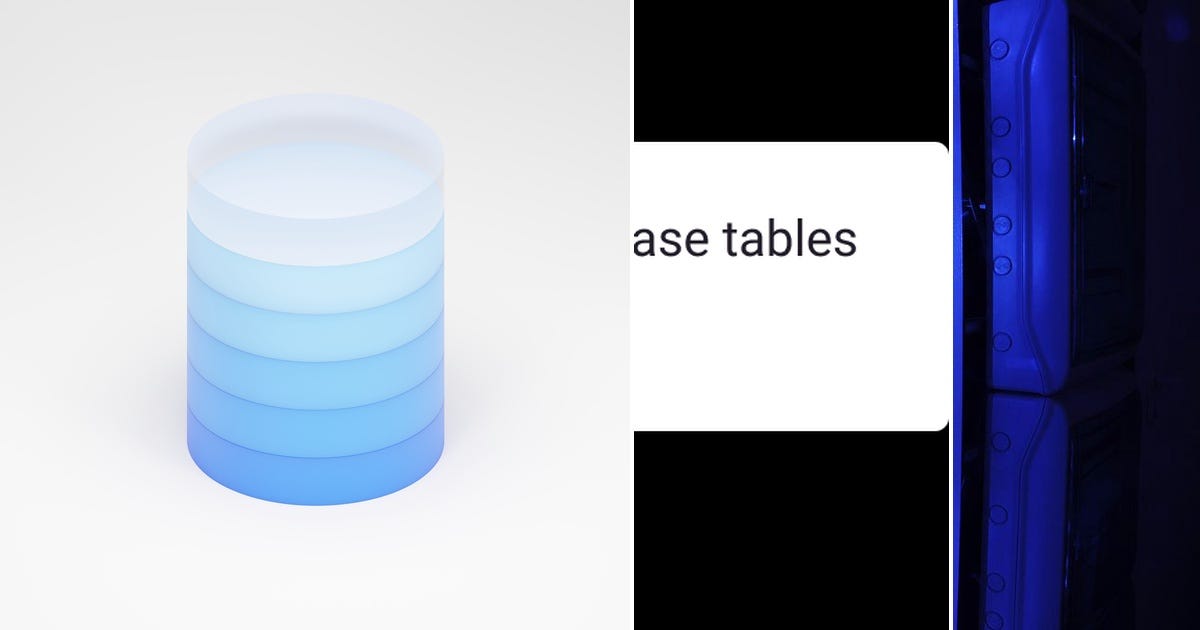 List: SQL | Curated by Santosh Gajul | Medium