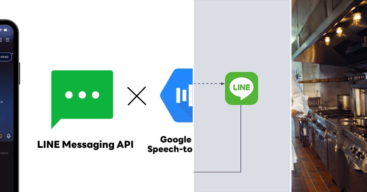 List: Line Chat Bot | Curated by Bright | Medium