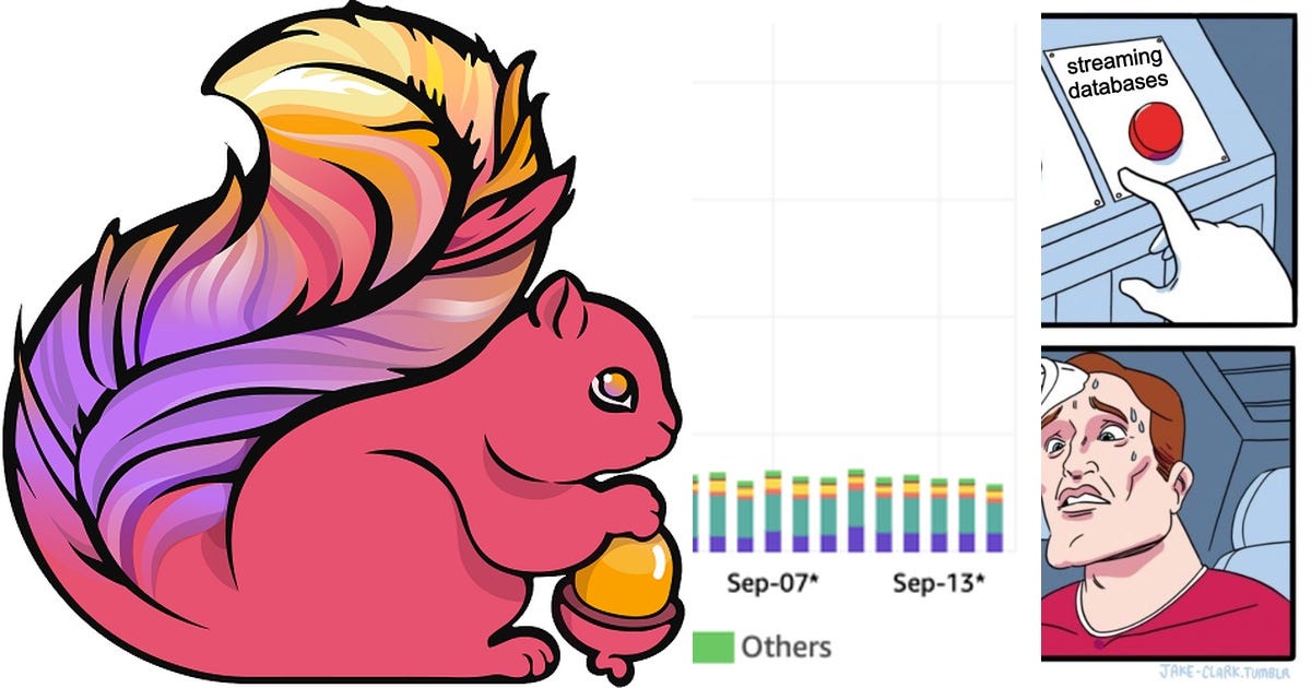 List: Streaming | Curated by Ilver Anache | Medium