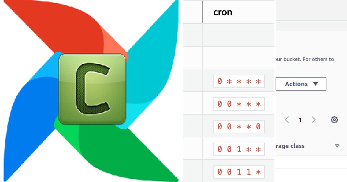 List: Airflow | Curated by Prashanth | Medium