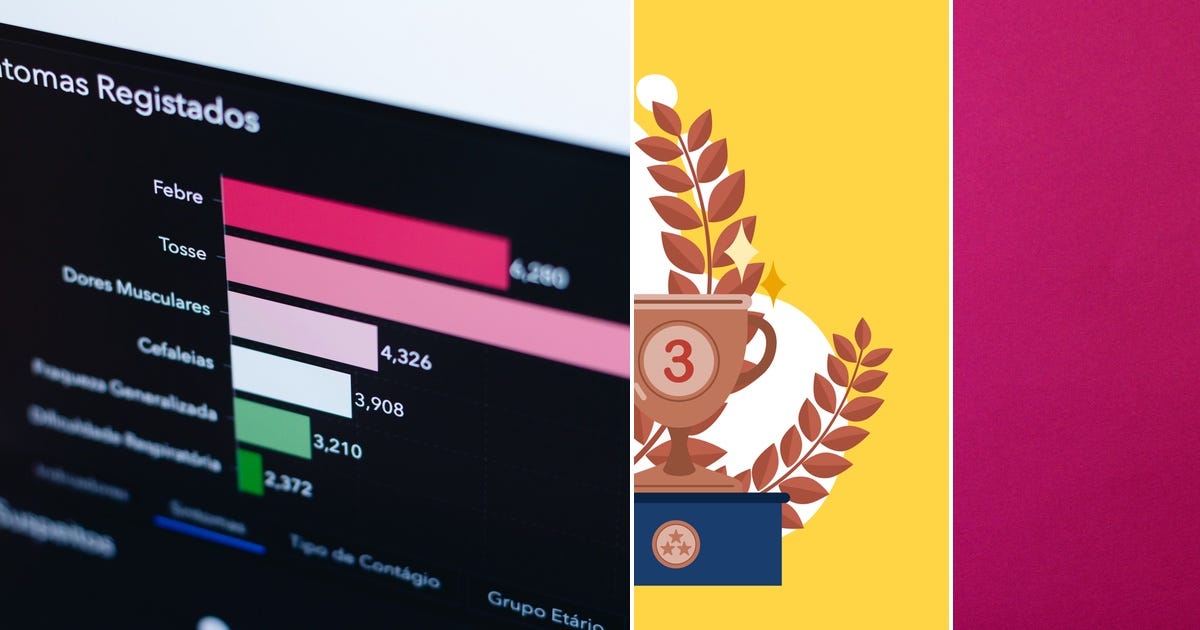 List: python modules explained | Curated by Olivier Elewaut | Medium