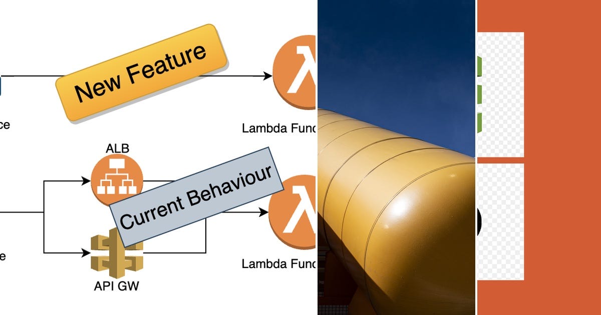 7 stories about AWS and DevOps curated by Rachit Mishra - Medium