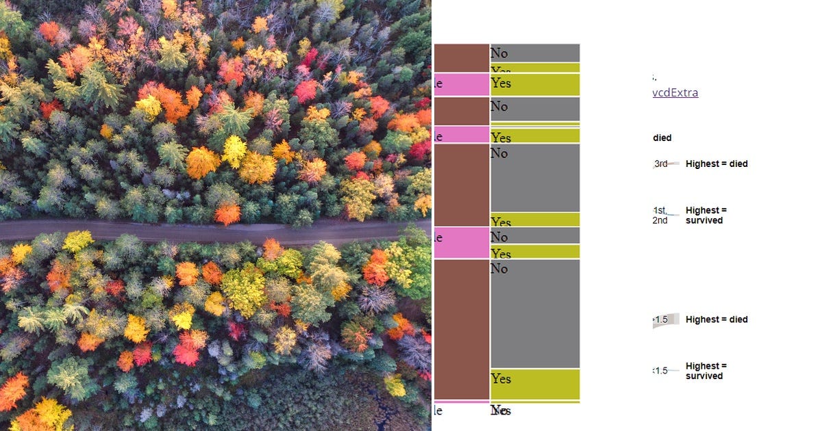 List: Visualization | Curated by Ab Bab | Medium