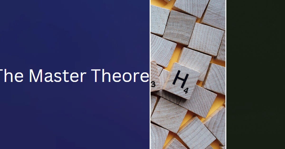 List Javascript Algorithms Curated By Code Ceeker Medium 8354