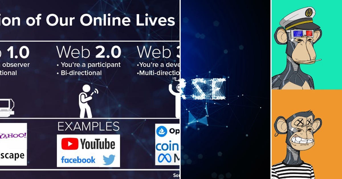 3 stories about ntf curated by Bryannzioka - Medium