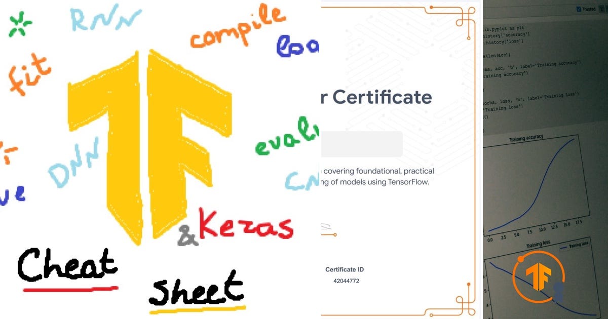 7 stories about TensorFlow Exam curated by simon barrow - Medium