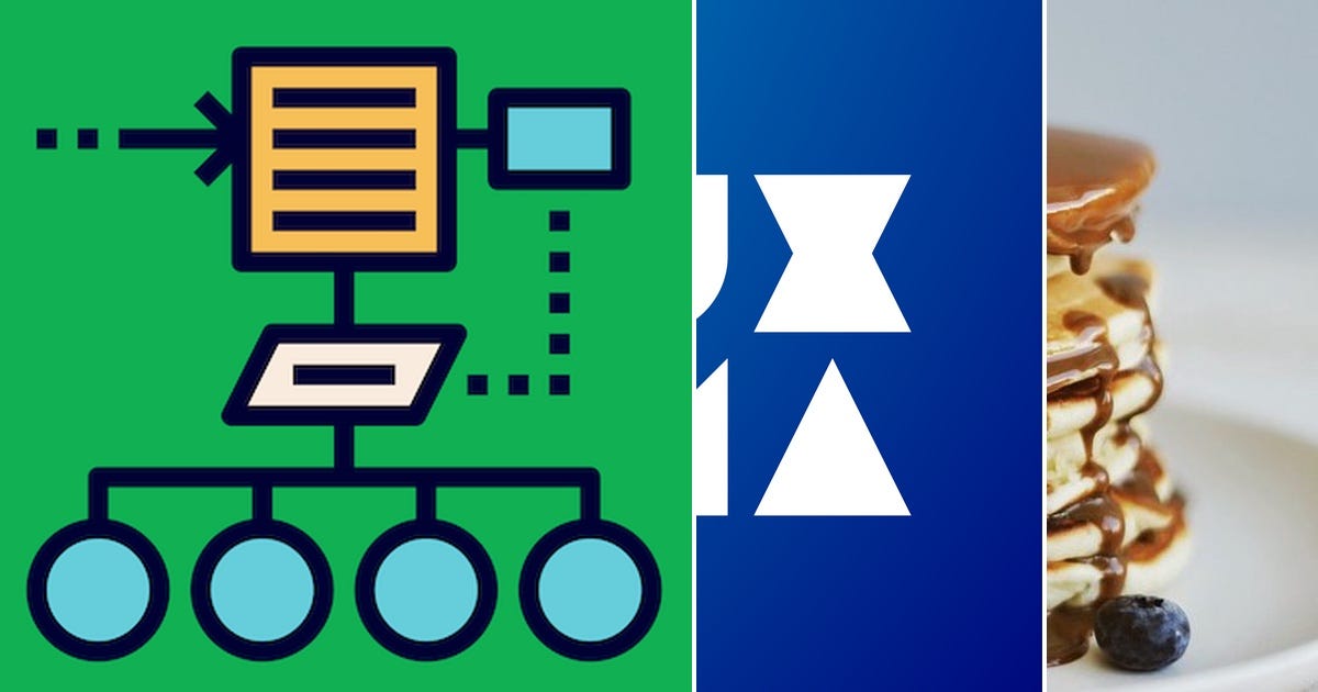 3 Stories About ๐ Swiftui Curated By Kuba Kociucki Medium