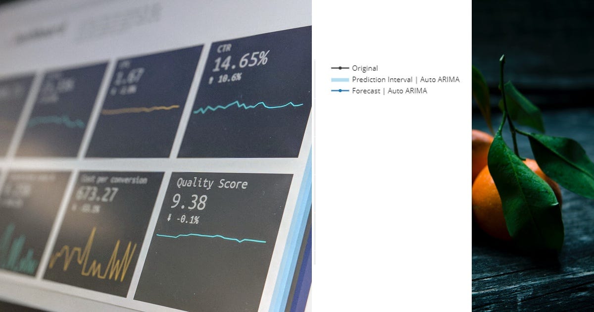List: Timeseries ML | Curated by Stephan Skovlund | Medium