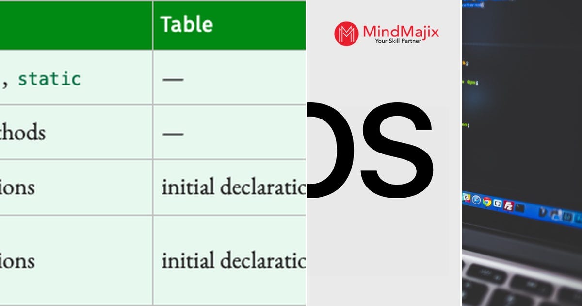 List: Swift | Curated by Jayfive | Medium