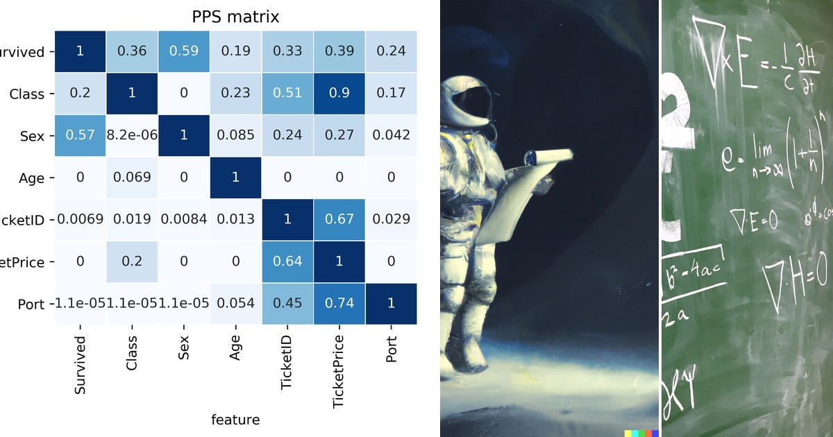 60+ stories about Stats curated by Thomas W Willard - Medium