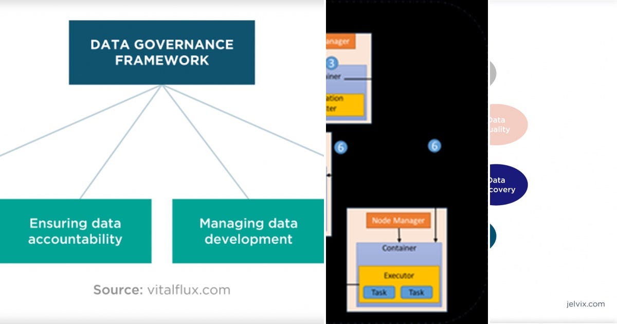 List: Study | Curated by Atul matvar | Medium