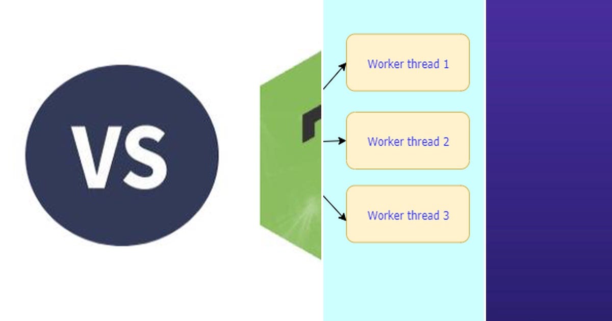 7 stories about Java curated by Avadhesh Sharma - Medium