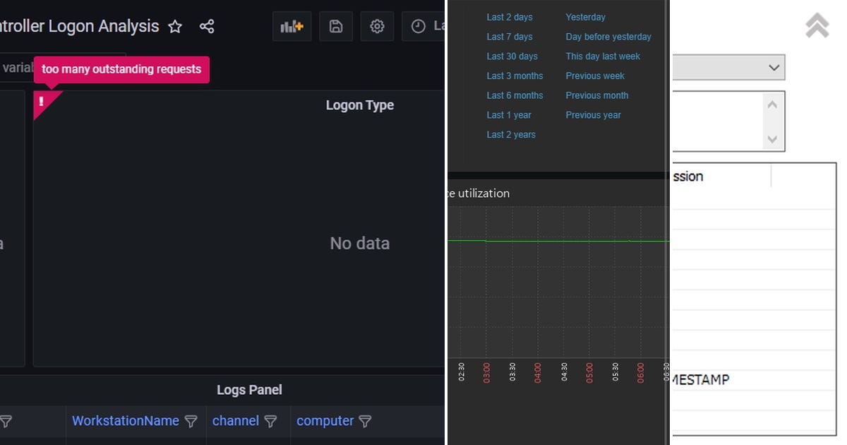 List: Troubleshooting | Curated by Ivan Cheng | Medium