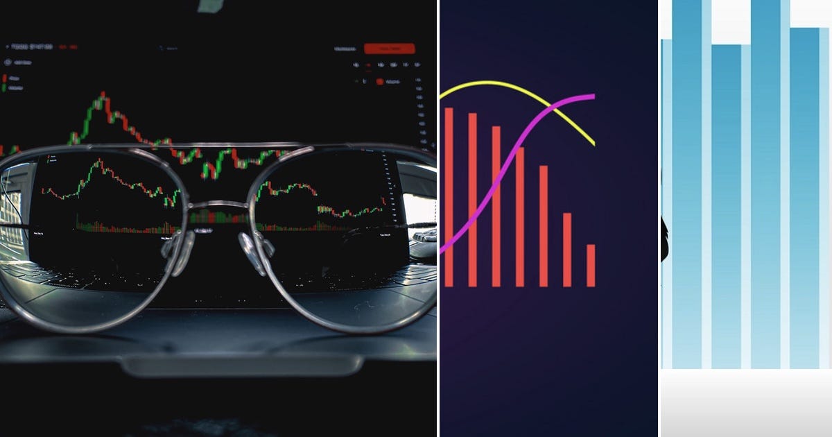 List: Financial Py | Curated by Hung-Yu Chen | Medium