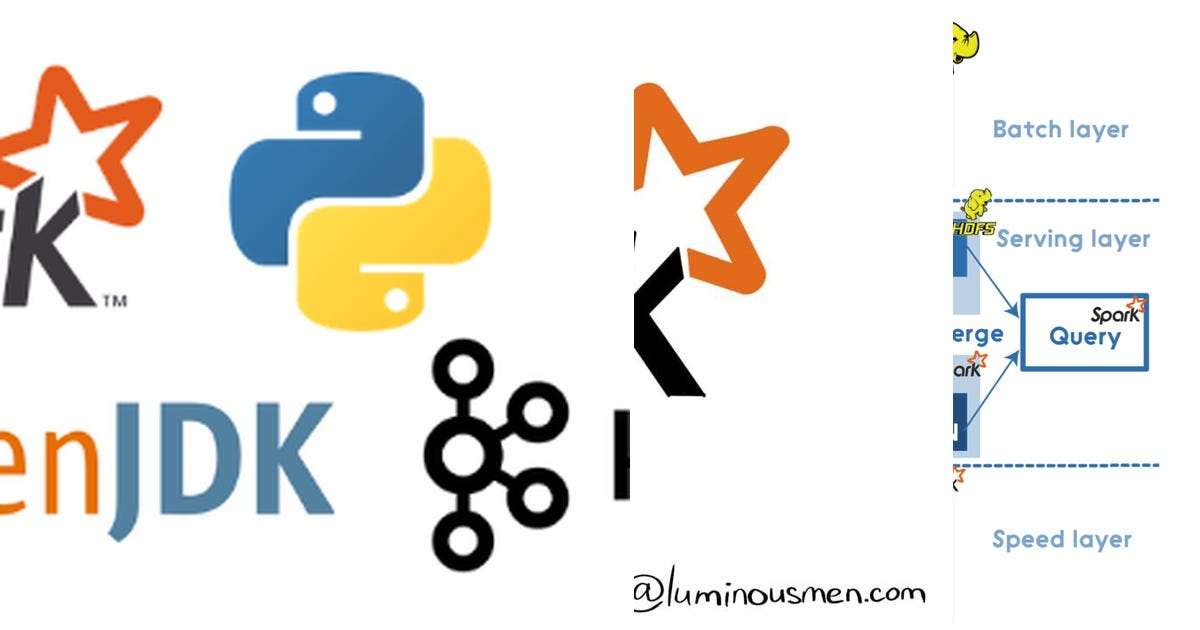 4 stories about Big Data SparkSQL / PySpark , Hive , Airflow curated by ...