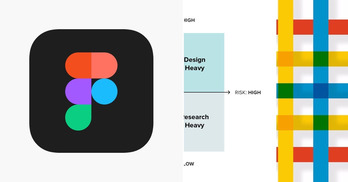 7 stories about UXR curated by Sara Gerdes - Medium