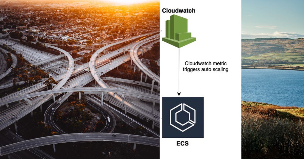 5 stories about Tips Architecture Designs curated by Jesús Mata - Medium