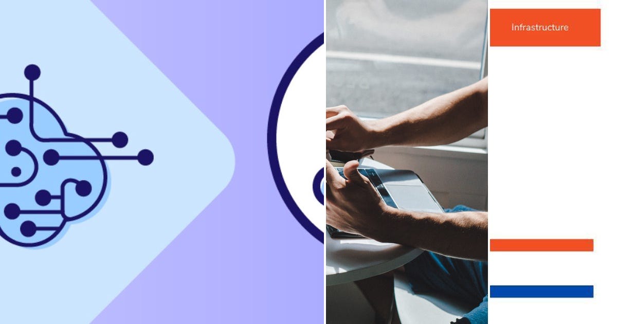 5 stories about tech-assignment curated by Yasin Sancaktutan - Medium