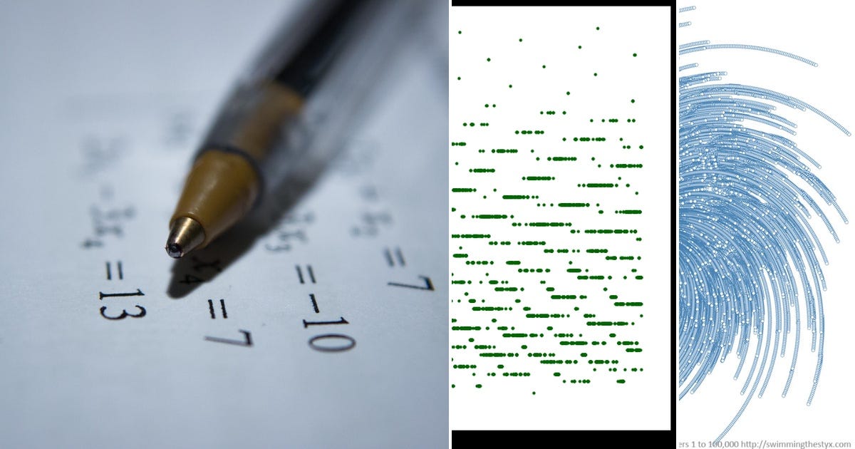 List: Collatz conjecture | Curated by Art Seiders | Medium