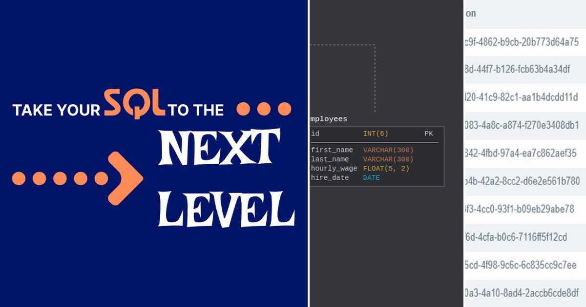 List: SQL | Curated by DC | Medium