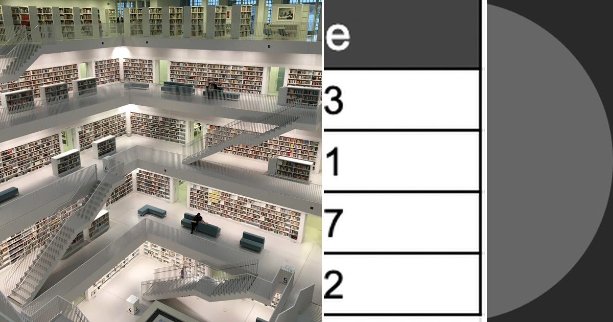 List: Room DB | Curated by Nakee Panpi | Medium