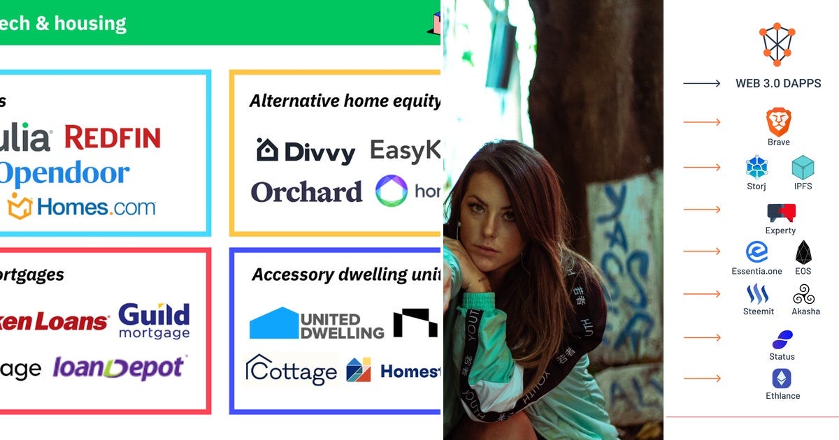 5 stories about VC curated by Lavinia Bonomo - Medium