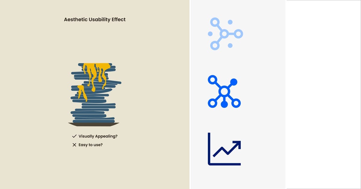 List: Visual comms | Curated by m s | Medium