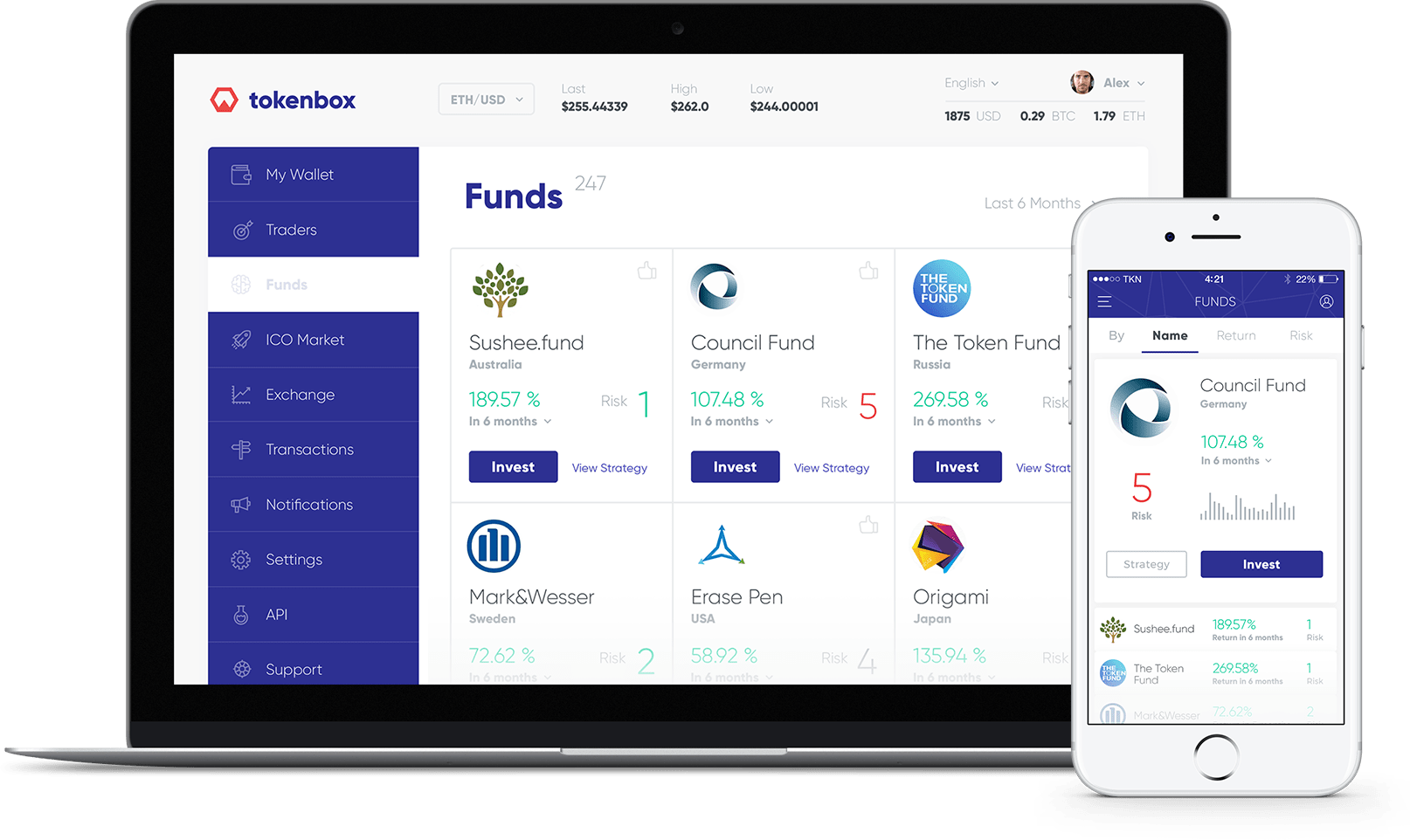 TokenBox: menyediakan akses ke layanan platform | by Em00n01 | Medium