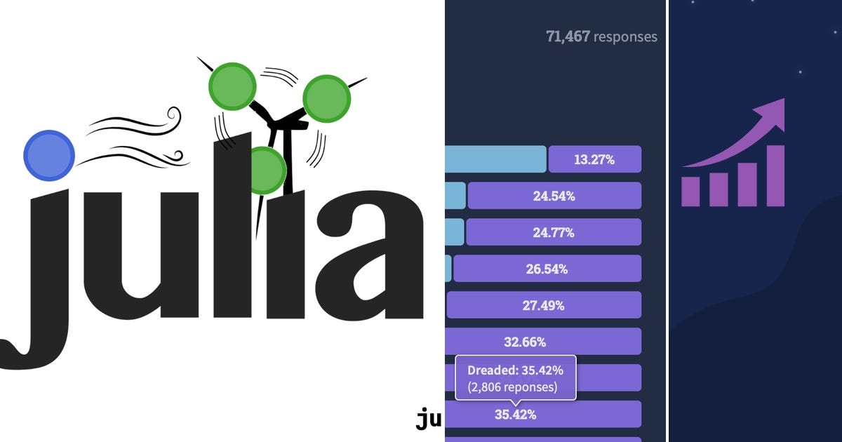 List: julia | Curated by Tdcwilliams | Medium