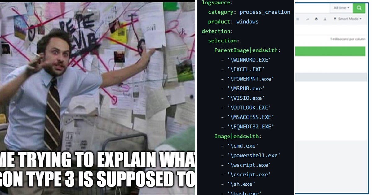 15 stories about Sysmon curated by Steven Kimura - Medium