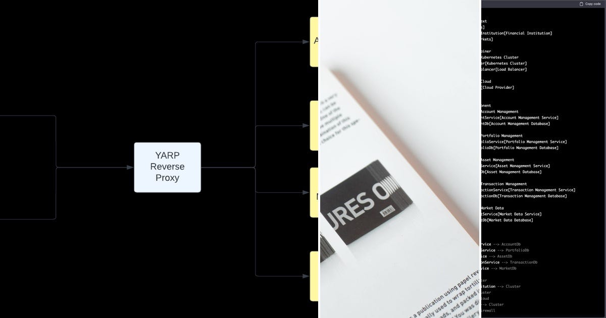 List: Programación | Curated by David Palazon | Medium