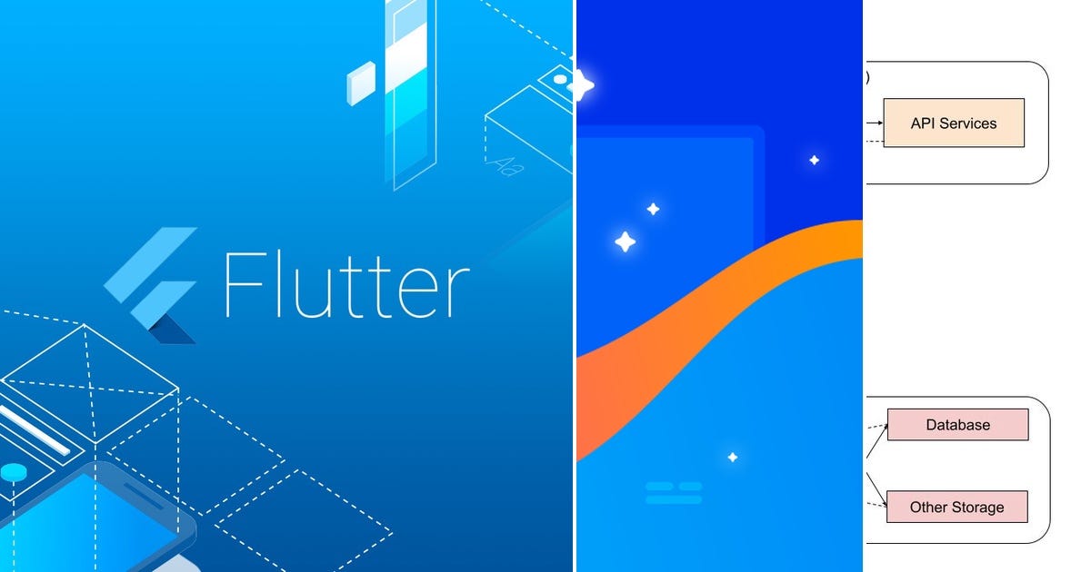 9 stories about Flutter curated by Sumeda Viduranga - Medium
