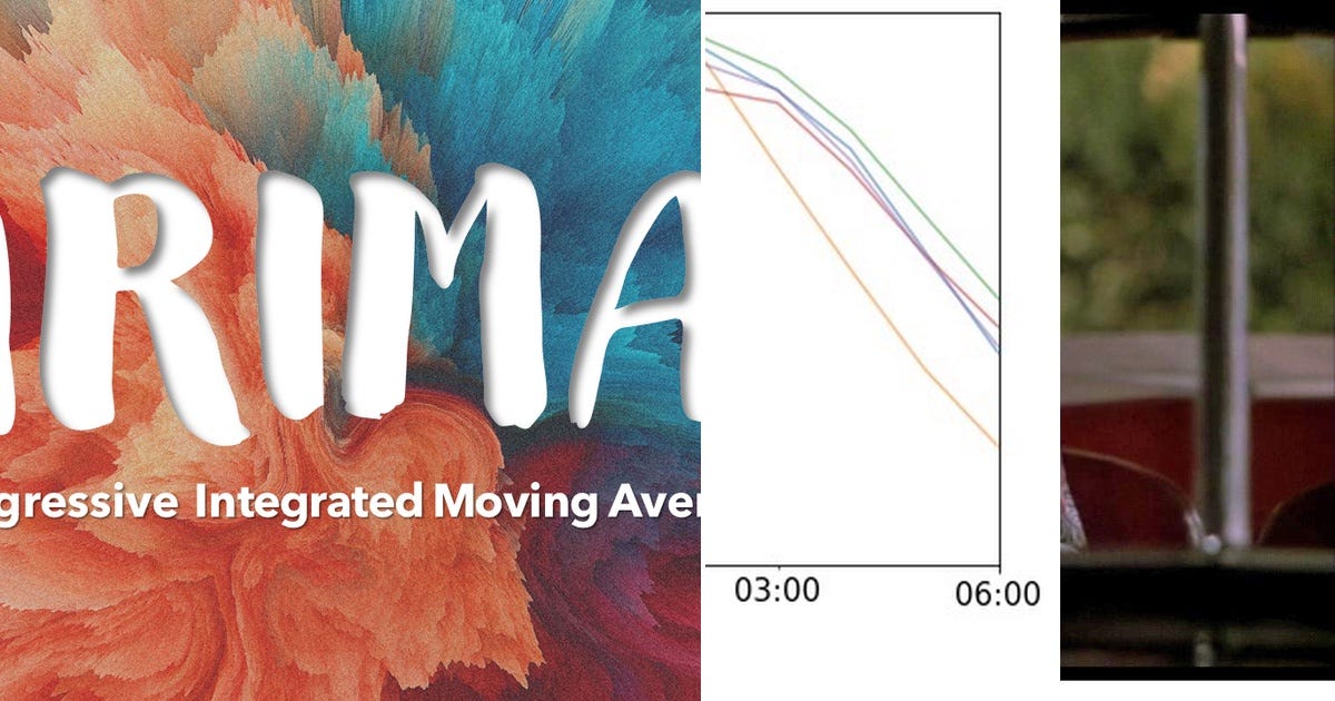 3 stories about arima curated by Florentarizo - Medium