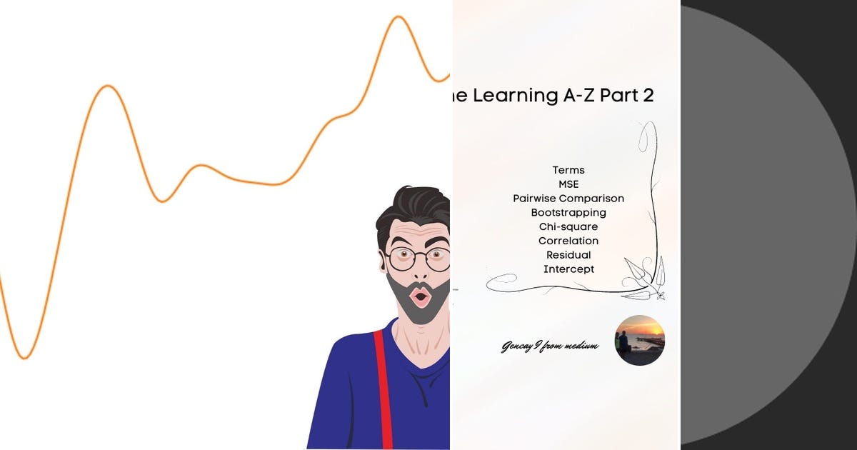 List: Statistics | Curated by Roman Egger | Medium