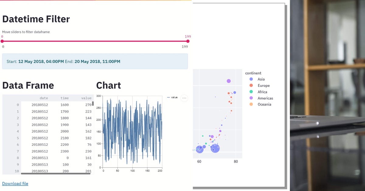 4 stories about Streamlit & frontends curated by Phillip Shearin - Medium