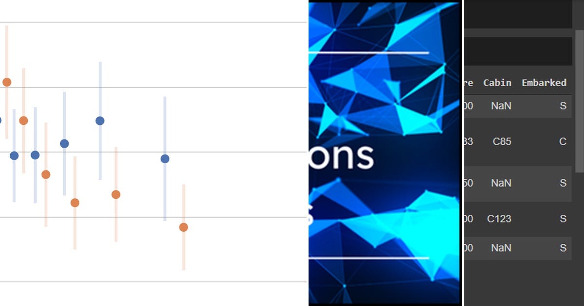 List: Data analysis | Curated by Andreas Slyngstad | Medium