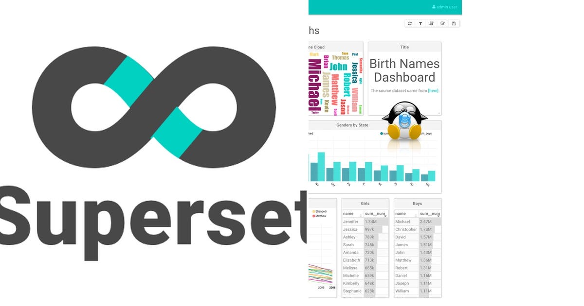 3 stories about Apache Superset curated by Aramis - Medium