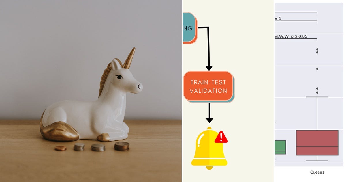 List: Data Science | Curated by Ahlia Demas Jimenez | Medium