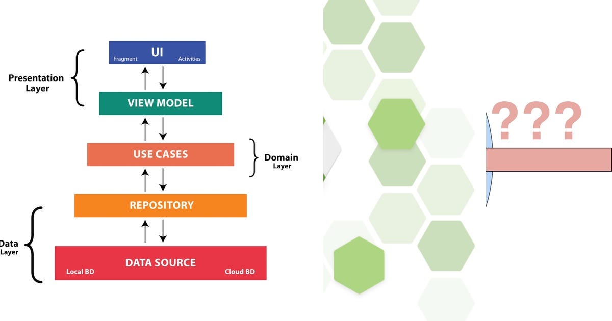 List: repository | Curated by AM | Medium