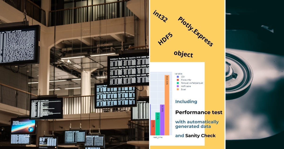 3 stories about DB’s curated by William Sheffel - Medium 3 stories about DB’s curated by William Sheffel - Medium