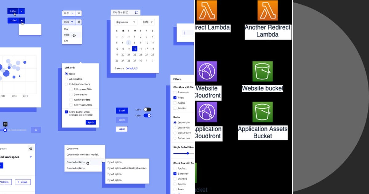 4 stories about Figma Structure Organization curated by Macris SM-A ...