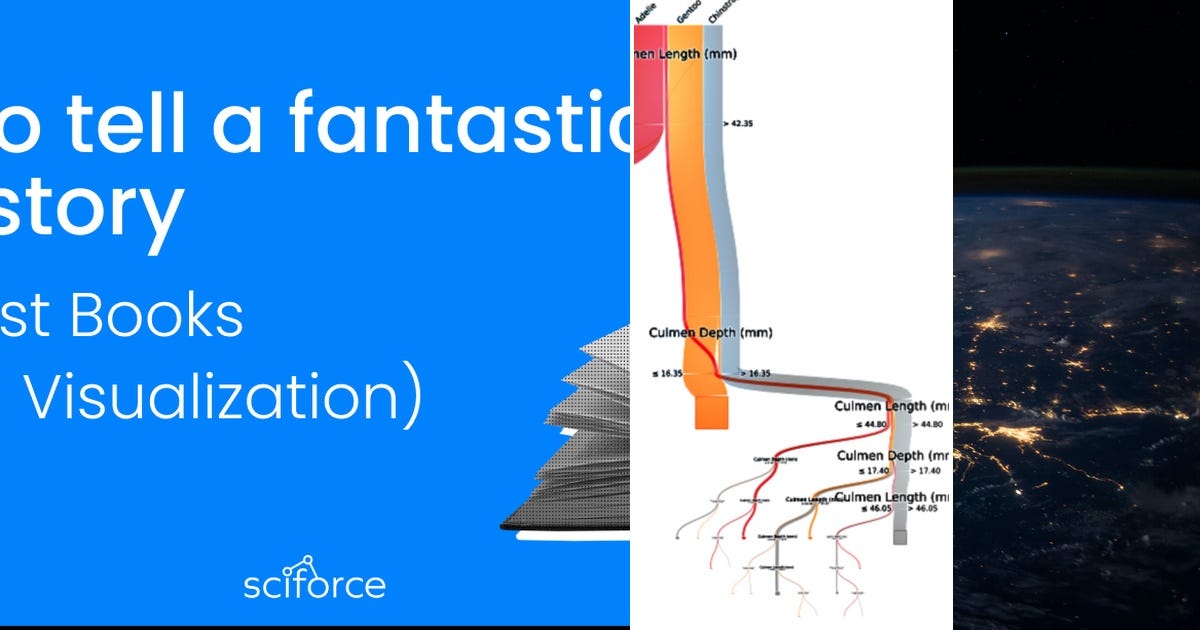 4 stories about Dataviz - Ideas, Presentation curated by datalifenyc ...