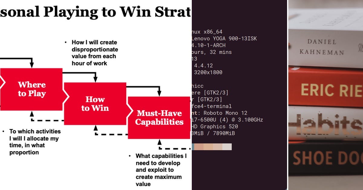 List: Productivity | Curated by Matthew Heaney | Medium