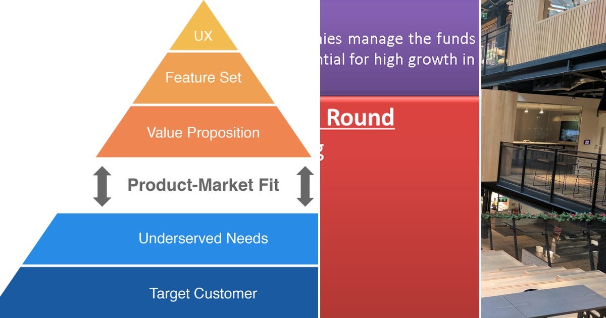 List: Startup | Curated by Costanza | Medium