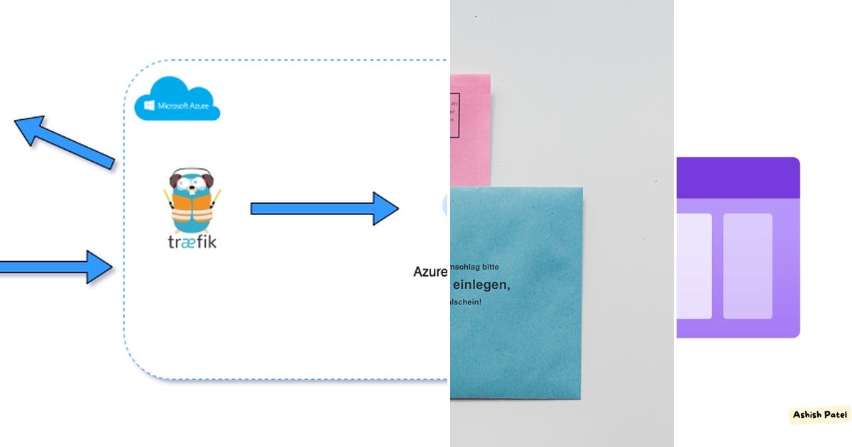 List: Azure | Curated by Estevao Dias | Medium