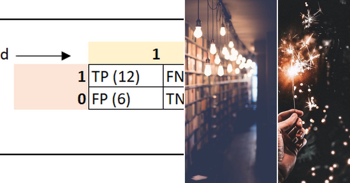 List: Machine Learning | Curated by Joanna Hsu | Medium