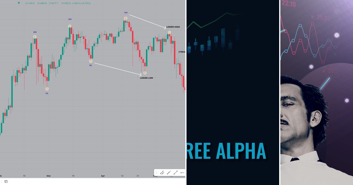 List: Bloodgood | Curated by Joseph Cooke | Medium