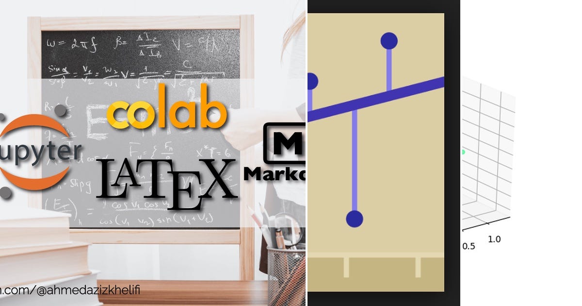 10 stories about Math curated by Adam Bober - Medium