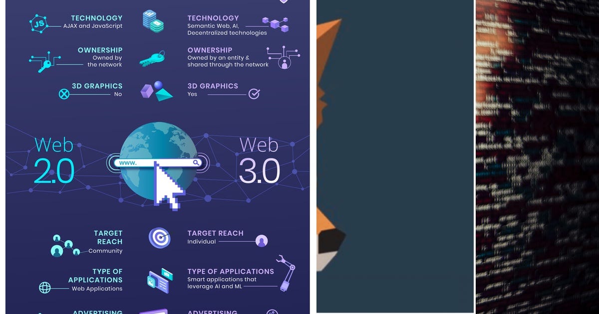 4 stories about CRYPTO curated by Hannah Eichelsdoerfer - Medium